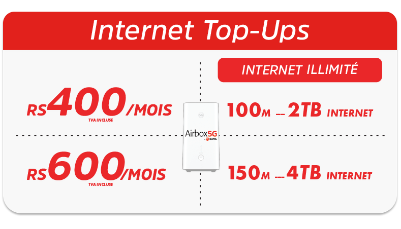 Airbox 5G with Starter Channels | EMTEL